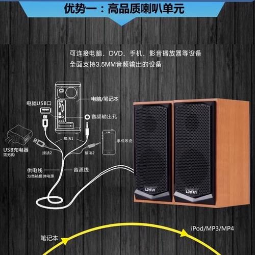 usb接口音箱如何接电脑截图