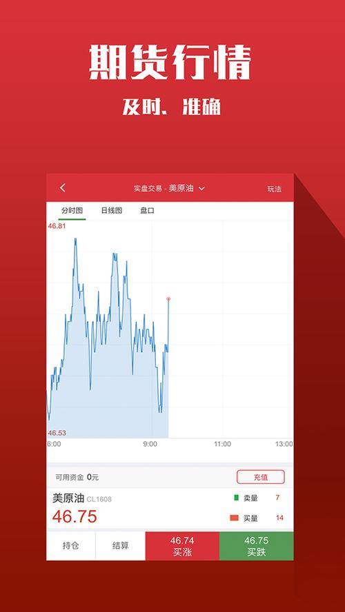 原油期货宝好吗图标