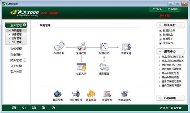 手机卡补办多久能拿到卡图标