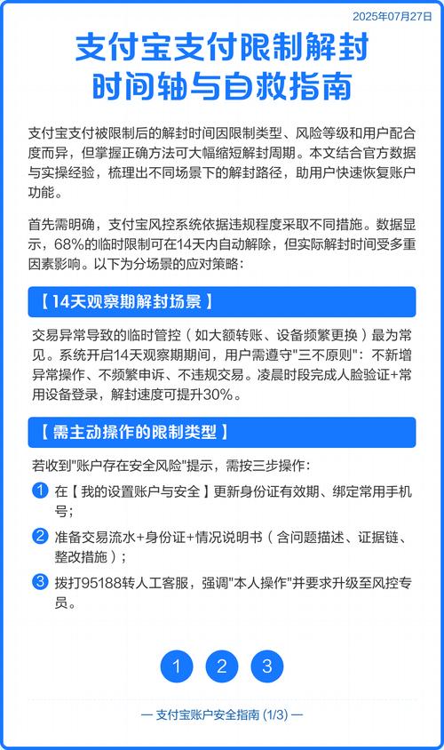 支付宝被限制收款解除方法图标