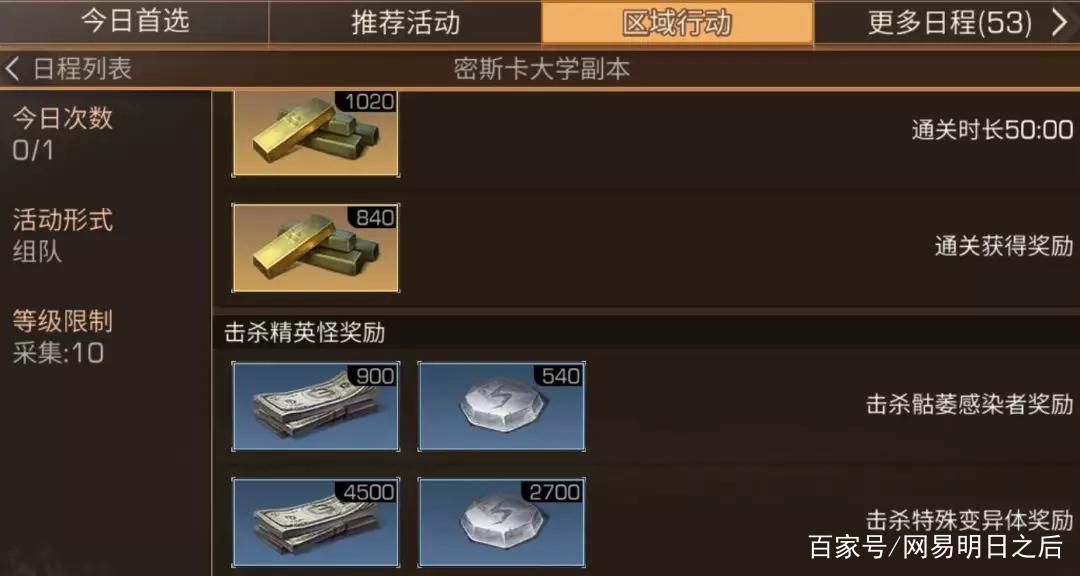 明日之后技能点怎么获得快图标