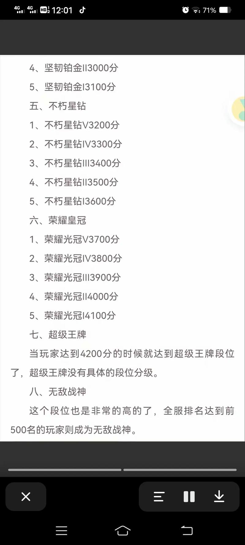 和平精英分数计算怎么算的图标