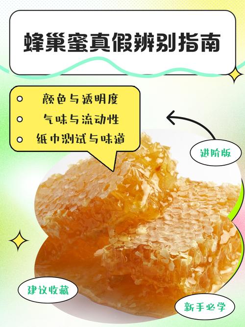 蜂巢蜜和蜂蜜的区别在哪里图标