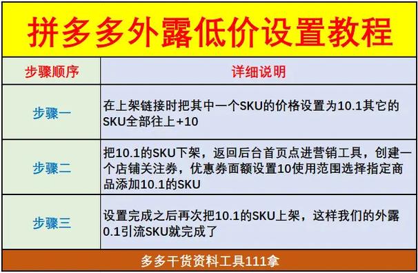 拼多多历史低价怎么设置图标