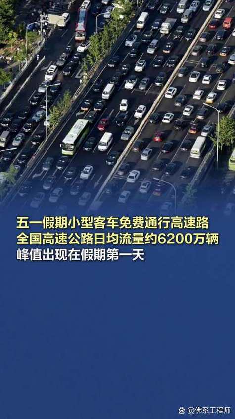 高速免费政策解读图标
