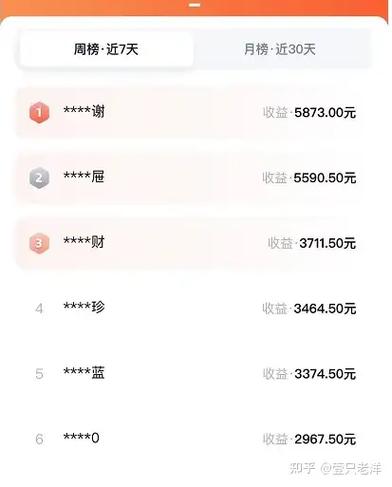 起点写小说怎么挣钱图标