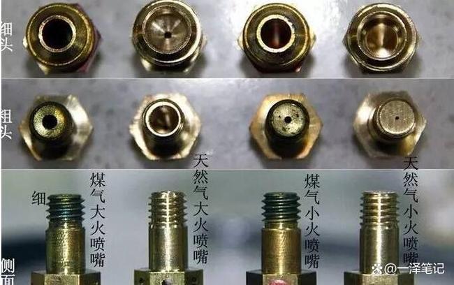 煤气灶和天然气灶能通用吗图标