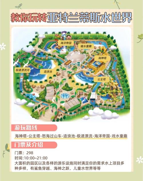 海南三亚裸泳图标