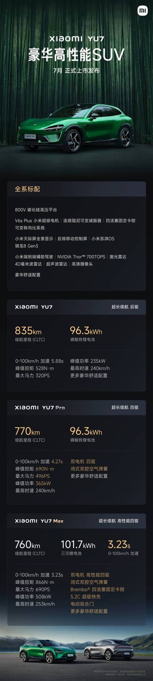 小米7参数详细参数配置