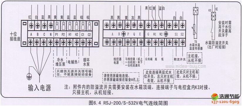 美的空气能一体机设置说明书图标