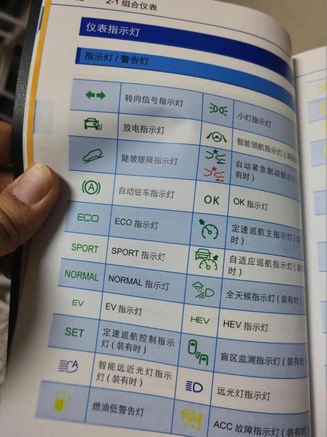 L0故障的解决方法图标