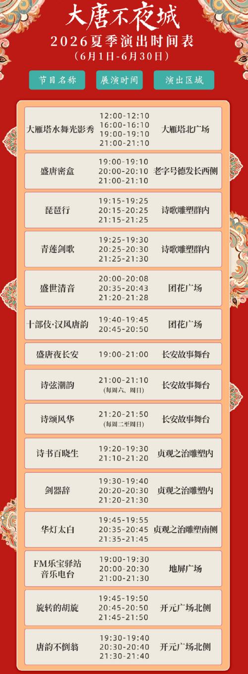 大唐不夜城演出时间表2024年图标