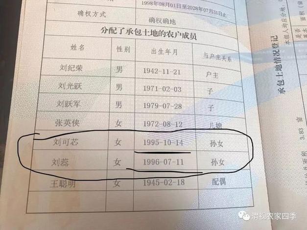 确权截图