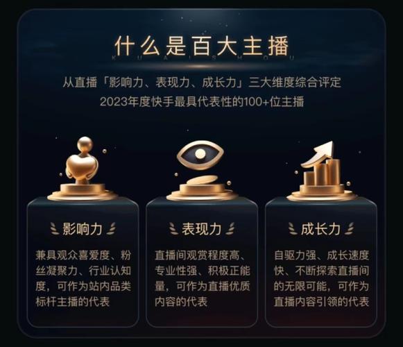 快手主播排名图标
