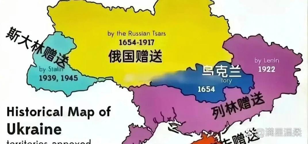 哥萨克是乌克兰人吗图标