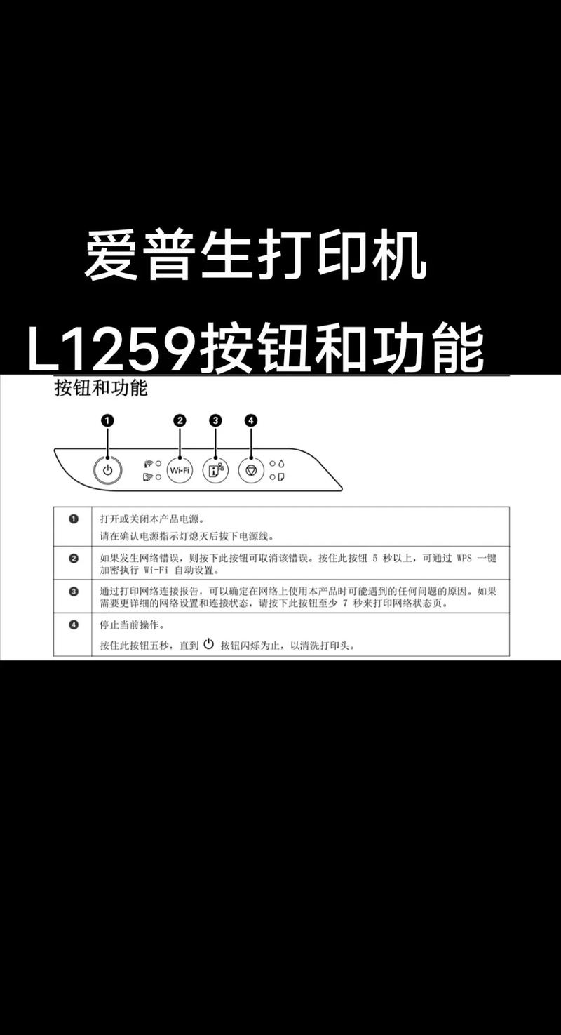 爱普生ds570w使用方法