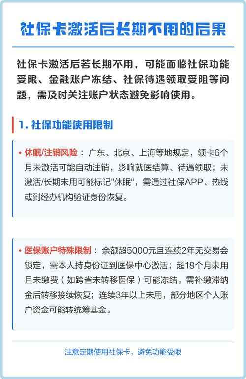 社保卡激活后长时间不用有影响吗图标