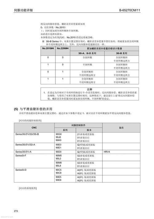 dblink的用途截图