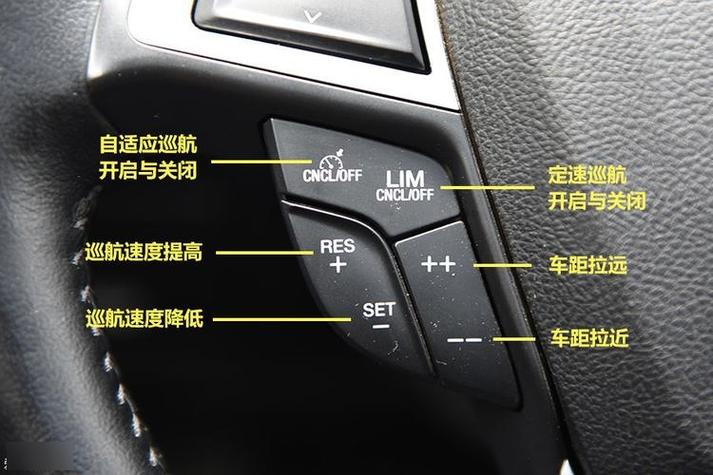自动巡航功能的定义图标