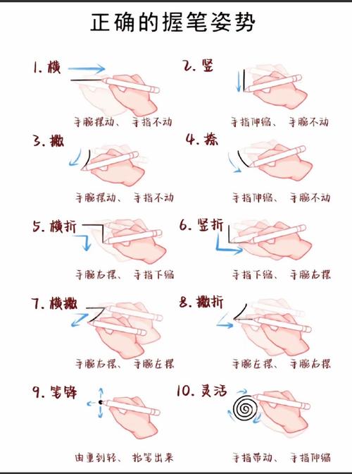 mac入门使用教程截图
