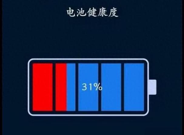 手机满电关机能坚持多久图标