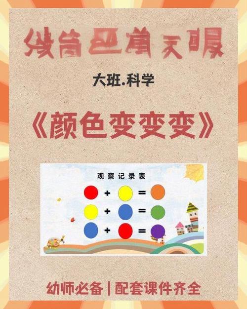染蓝色偏绿是为什么图标