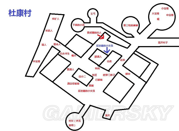 侠客风云传攻略大全图标