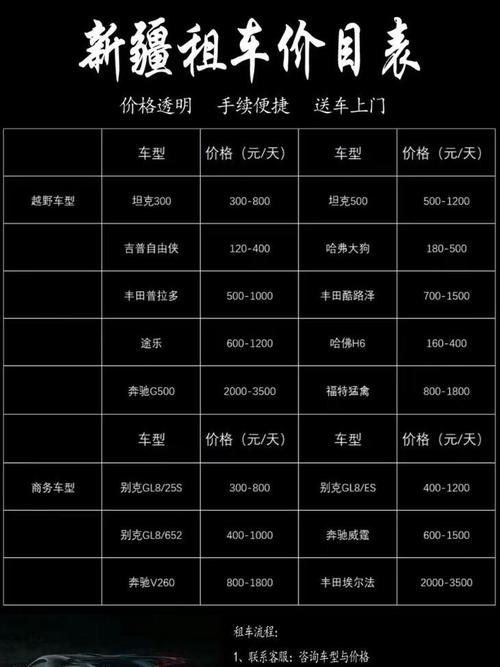 玉环租车多少钱一天图标