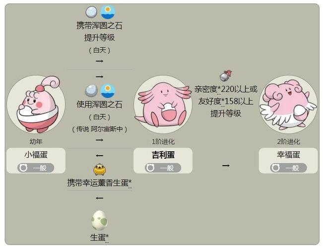 精灵宝可梦浑圆之石截图