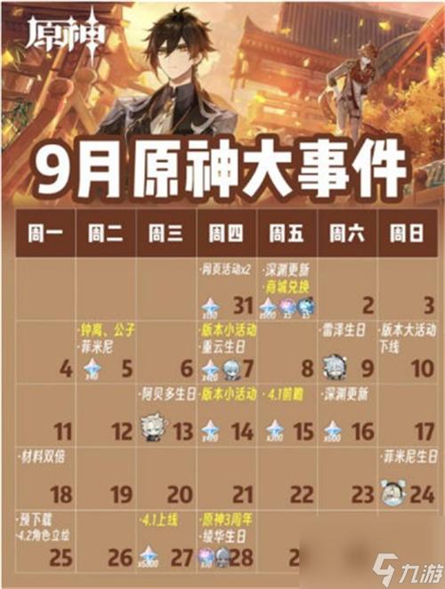 原神三周年节奏截图