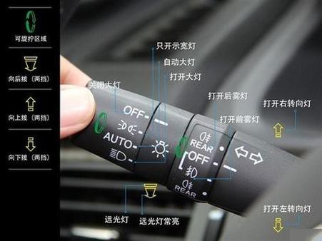 远光灯怎么开不了截图