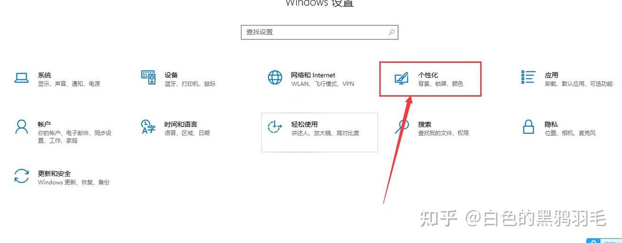 电脑图标有点模糊怎么调图标