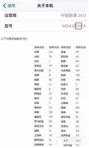 苹果7外屏碎了换多少钱图标