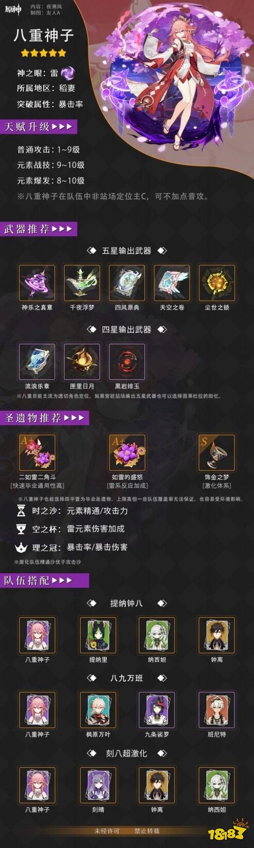 原神八重神子培养图标