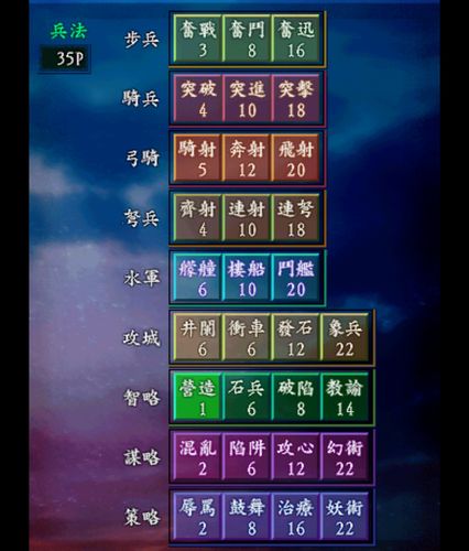 三国志9兵法数有什么用图标