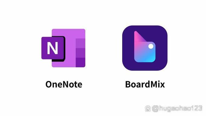 与onenote媲美的软件图标