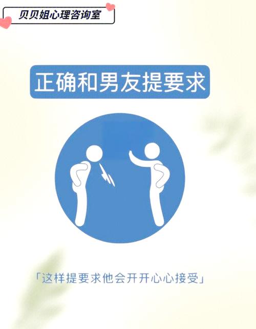 男人的6大心理需求图标