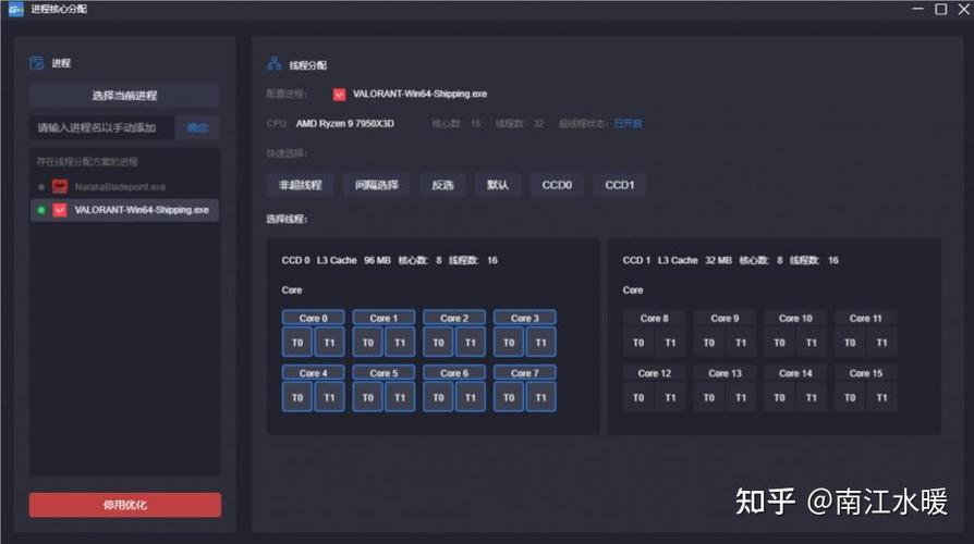 超线程有必要开吗图标