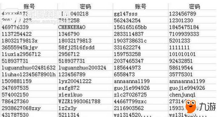 游戏账号密码大全图标
