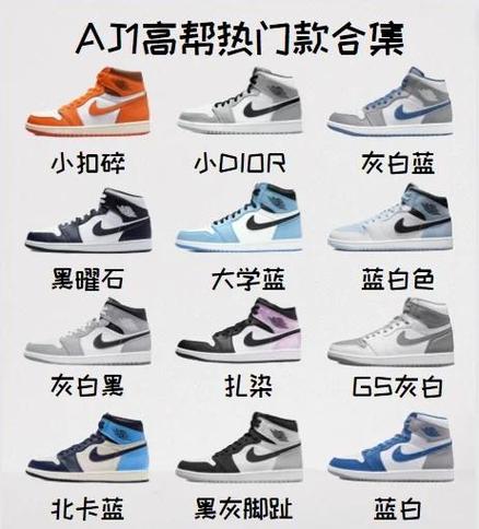 aj比较火的系列图标