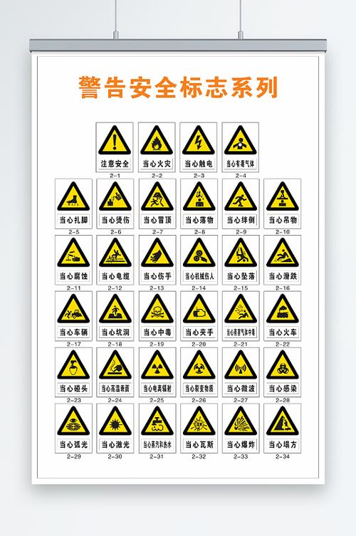 警告标志有哪些图标