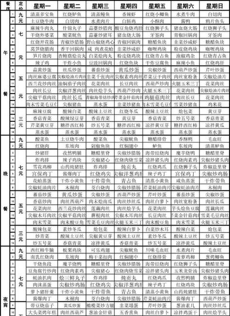 员工餐菜单大全40人截图