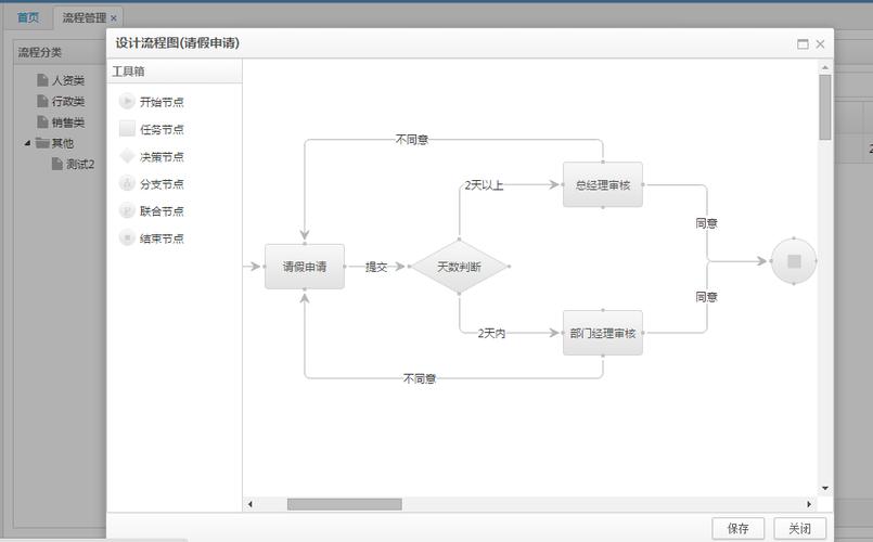 流程引擎比较截图