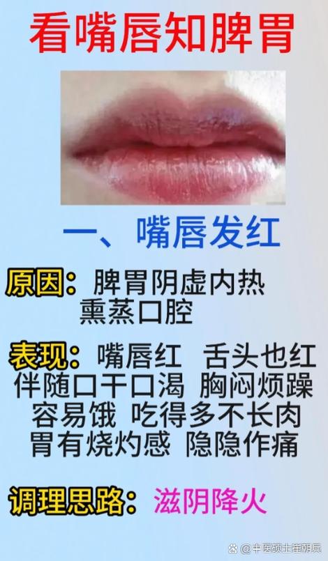 微信一个红嘴唇代表什么图标