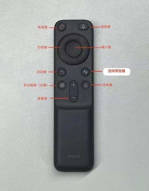 电视遥控器哪个是菜单键图标