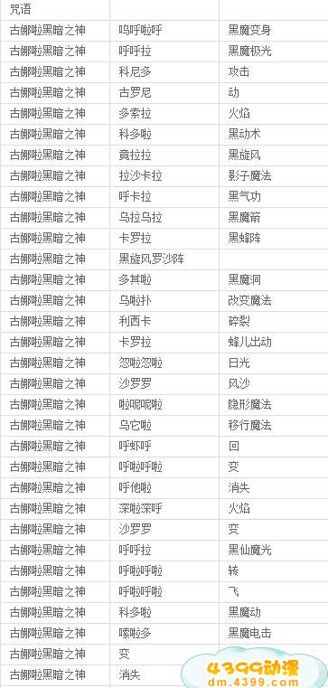 风系魔法咒语图标