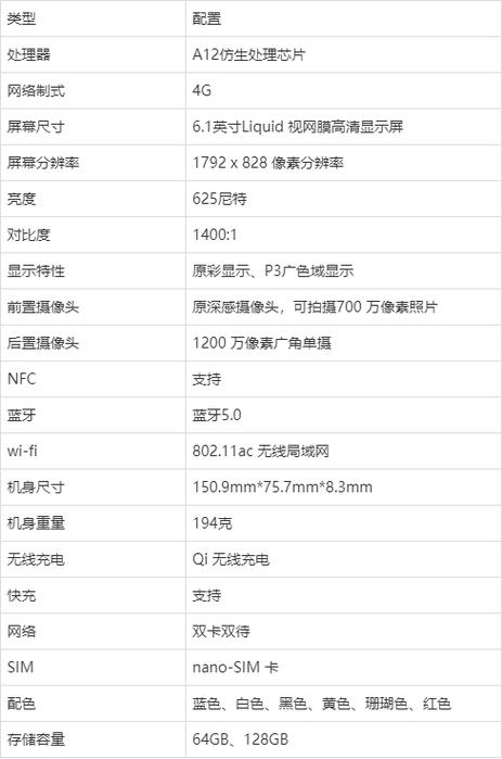 iphonexr多大屏幕尺寸