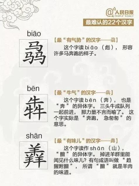 罕见字少见字图标