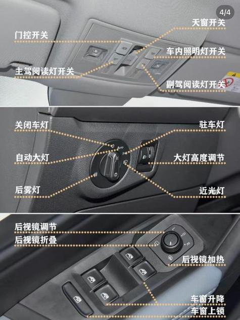朗逸plus提速图标
