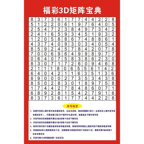 家中藏金最厉害三个地方图标